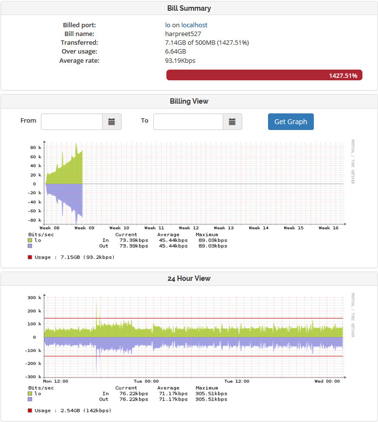 Librenms WHMCS Module|WGS