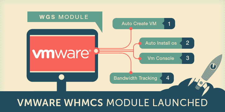 Stay Update with Latest WHMCS Updates and Releases