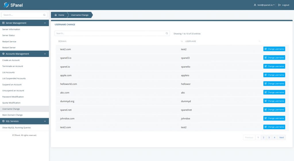 What is SPanel? Complete Detailed Guide 2026!